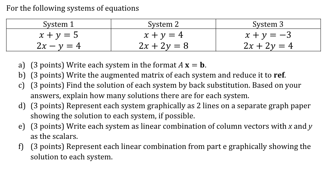 Solved For the following systems of equations a) (3 points) | Chegg.com