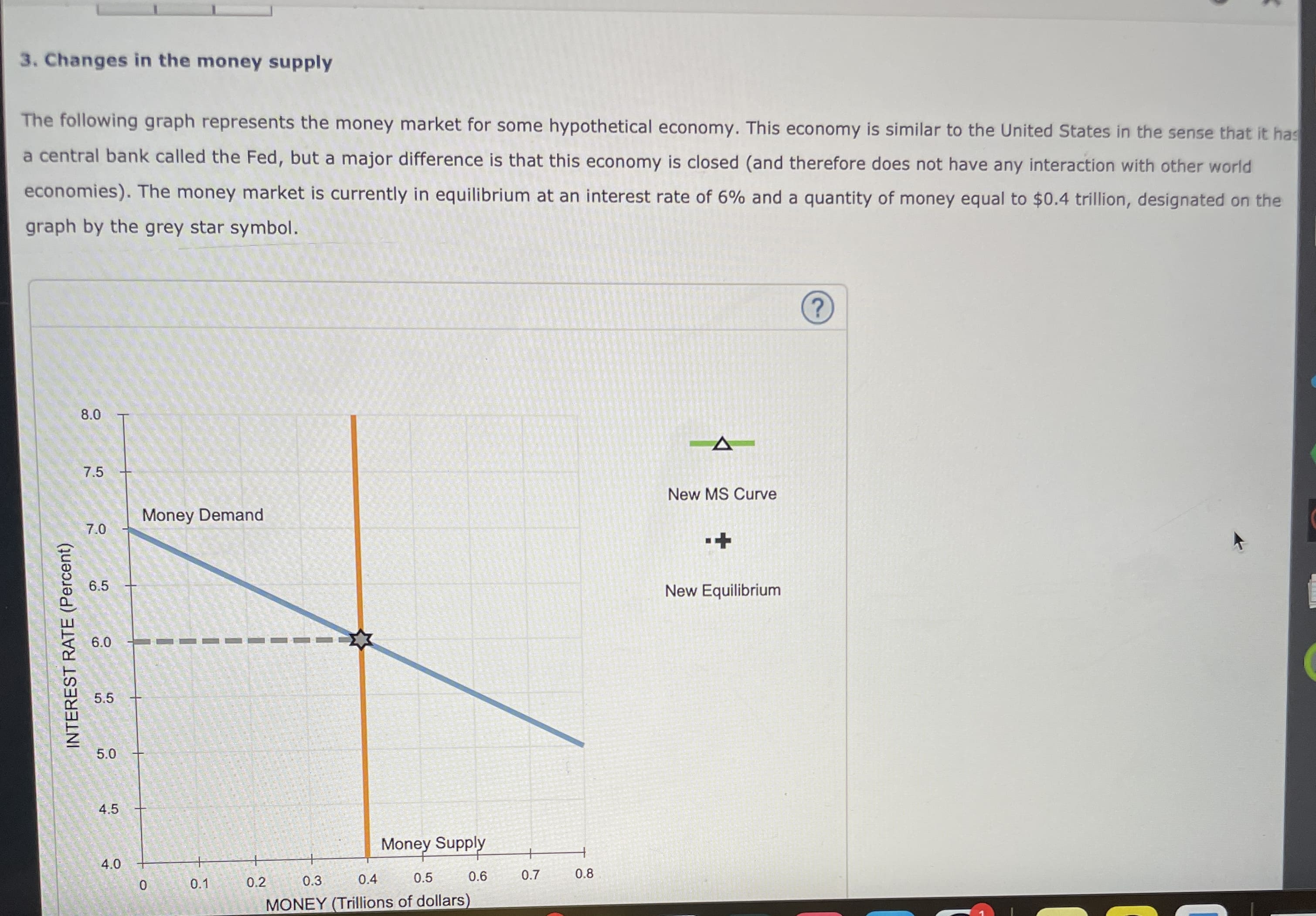 Solved 3. Changes in the money supply The following graph | Chegg.com