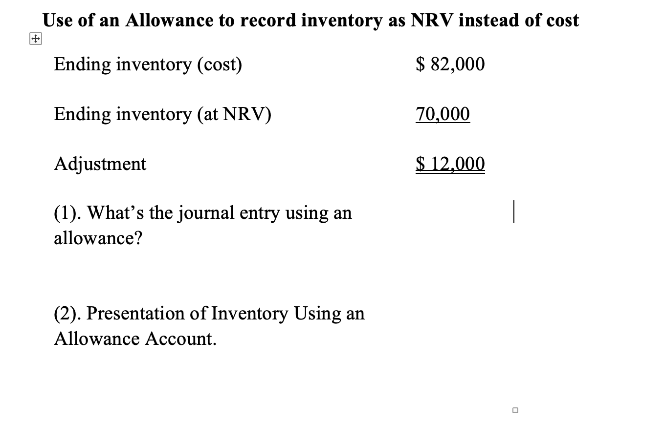 Solved Use of an Allowance to record inventory as NRV | Chegg.com