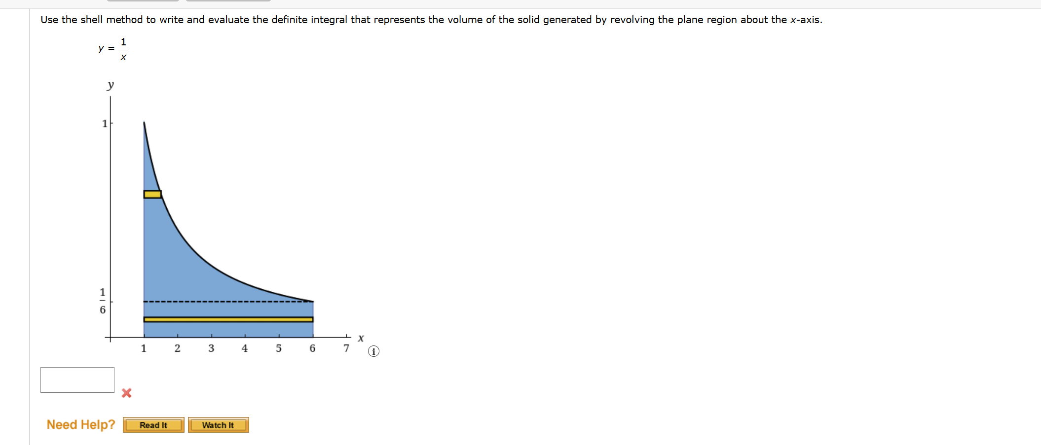 Solved Use the shell method to write and evaluate the | Chegg.com