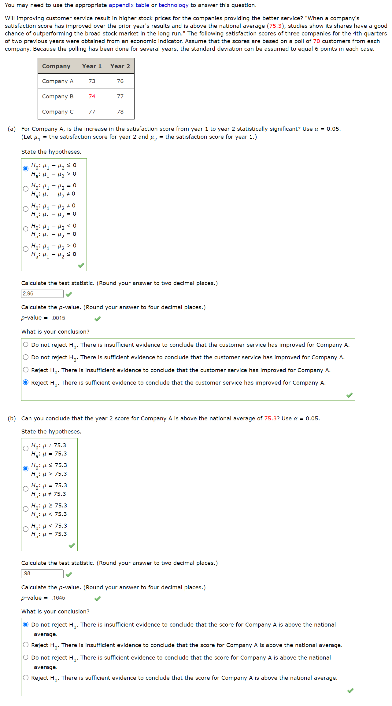 Solved You may need to use the appropriate appendix table or | Chegg.com