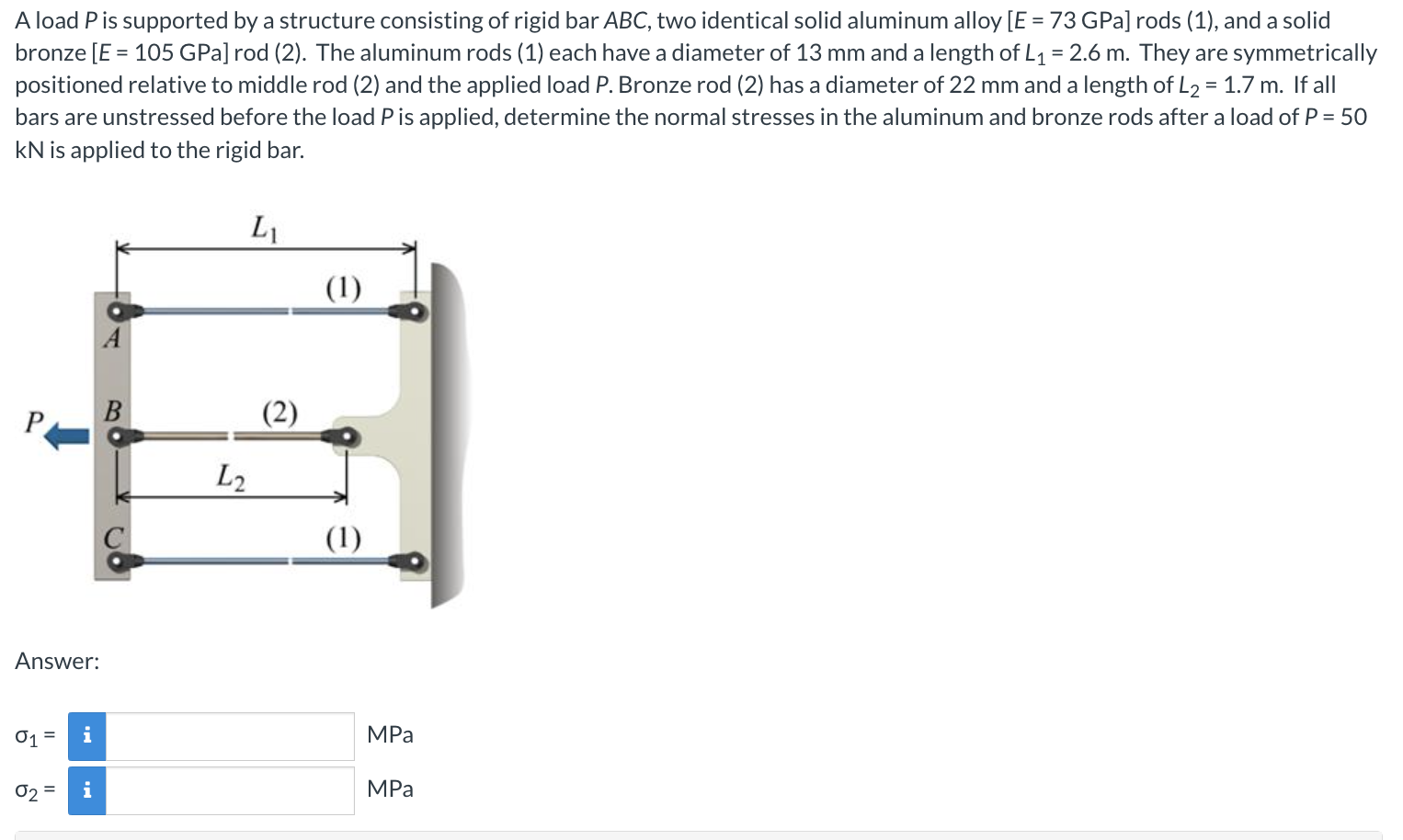 Solved A load P ﻿is supported by a structure consisting of | Chegg.com