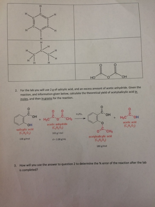 Solved Synthesis of Aspirin Pre-Lab Chemists use a variety | Chegg.com