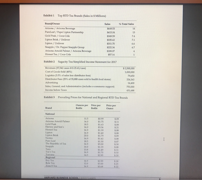 Solved JOHN A. QUELCH AMY HANDLIN Sagacity Tea: What | Chegg.com