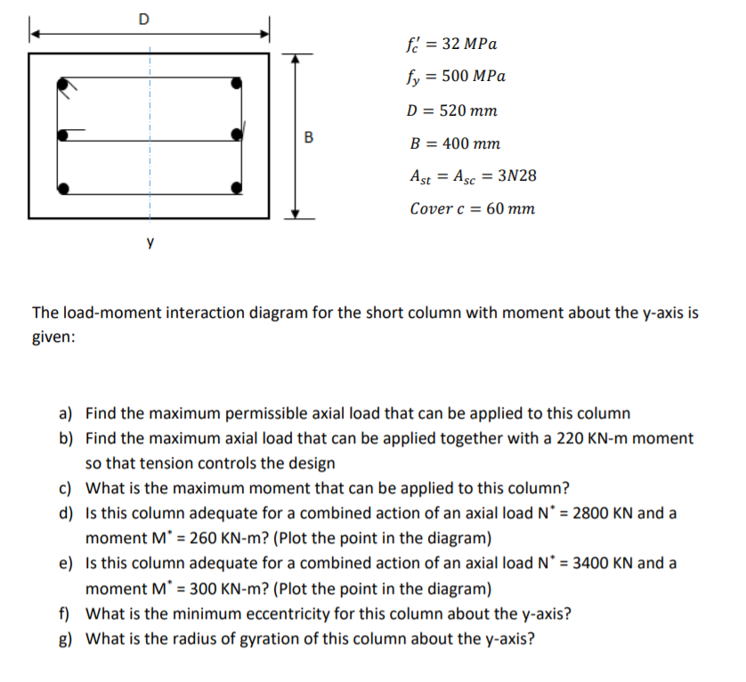Draw The Column Interaction Diagram For The Following