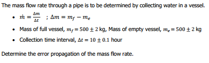 Solved Am At The mass flow rate through a pipe is to be | Chegg.com
