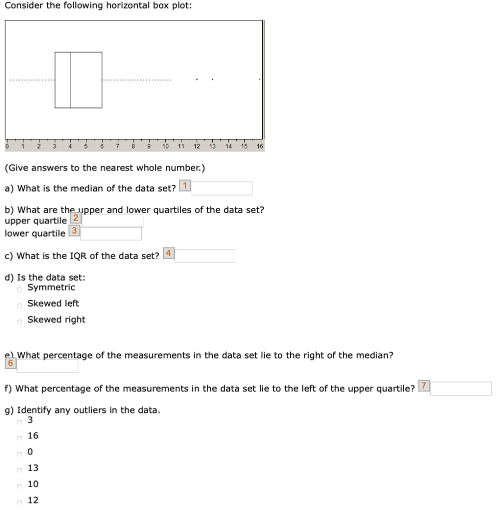 Solved Consider the following horizontal box plot: 0 1 2 34 | Chegg.com