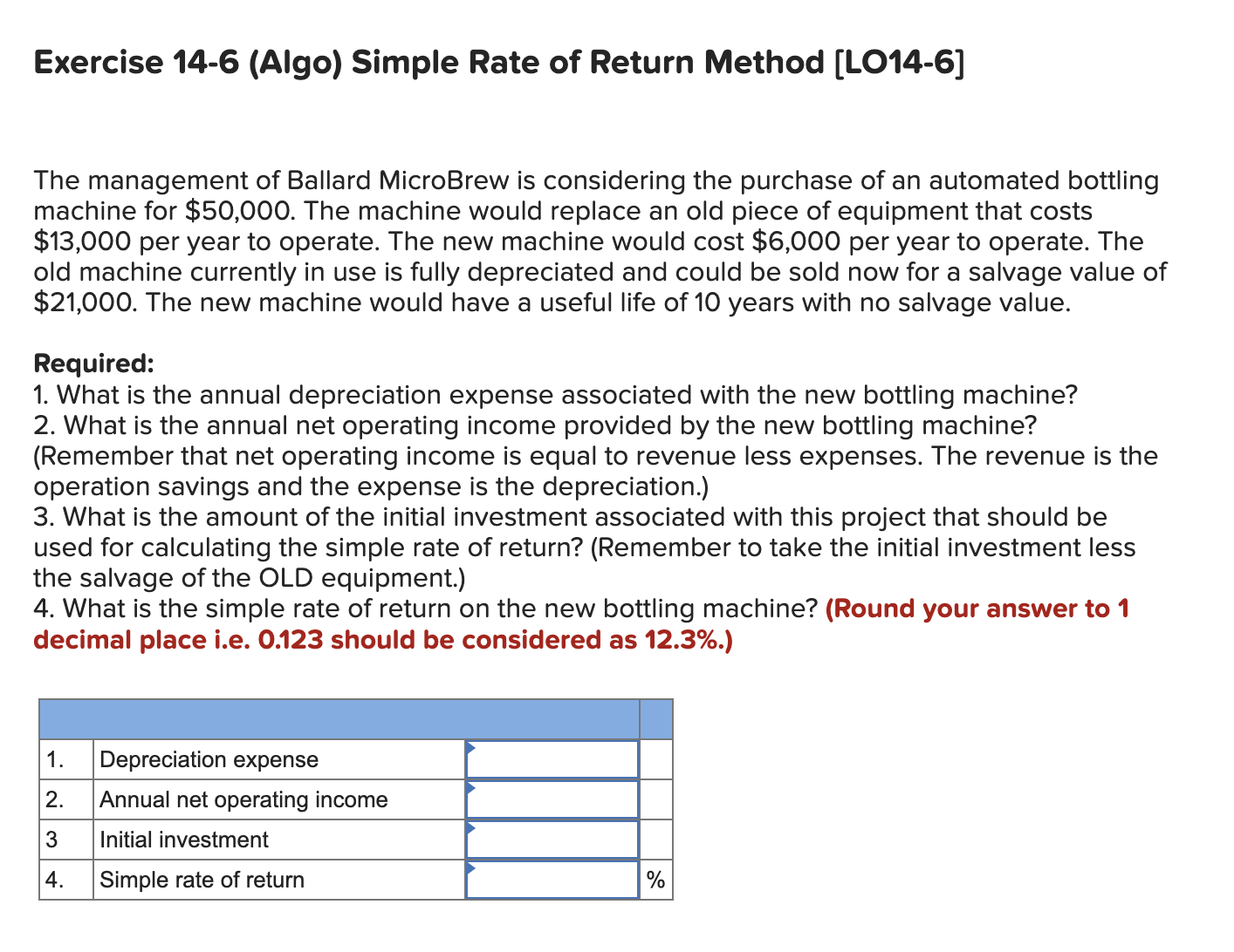 Solved Exercise 14-6 (Algo) ﻿Simple Rate of Return Method | Chegg.com