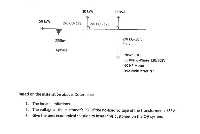 10 KVA 15 kVA 50 KVA 2/0 CU-125 2/0 CU - 125 225kva | Chegg.com