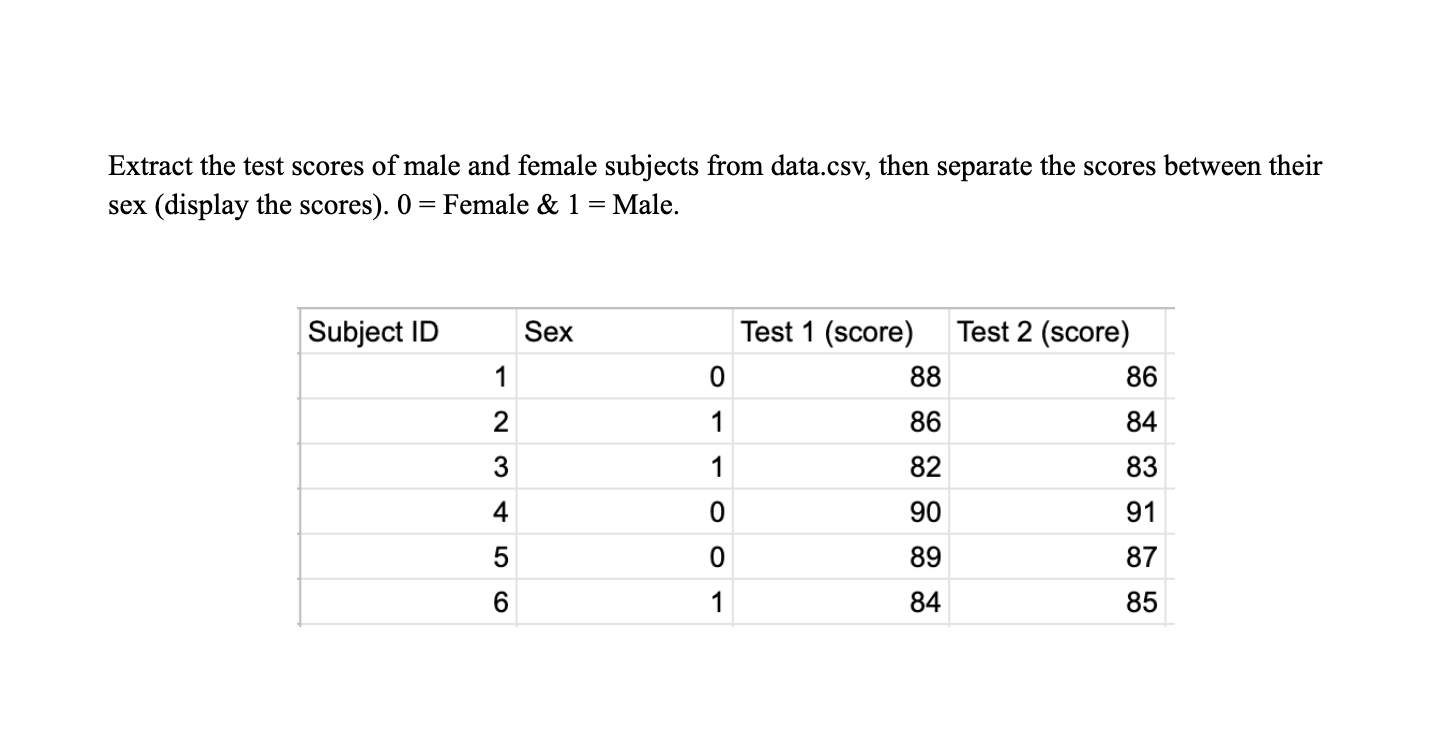 Solved In Matlab Coding Post Your Script And Code As Well