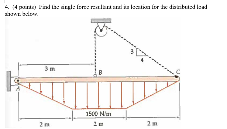 Solved 4. (4 points) Find the single force resultant and its | Chegg.com