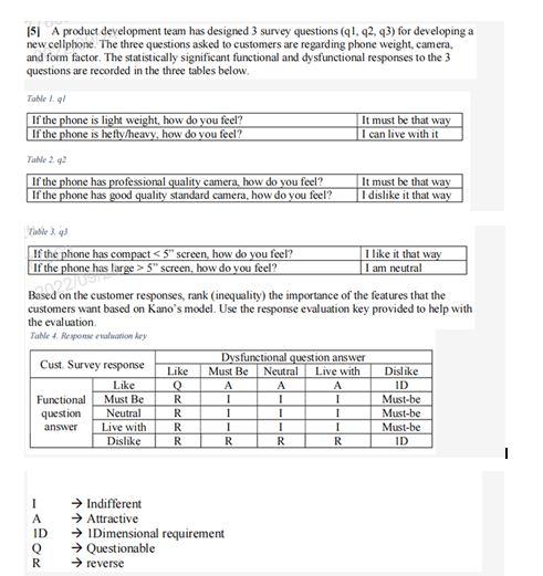 [5] A product development team has designed 3 survey | Chegg.com
