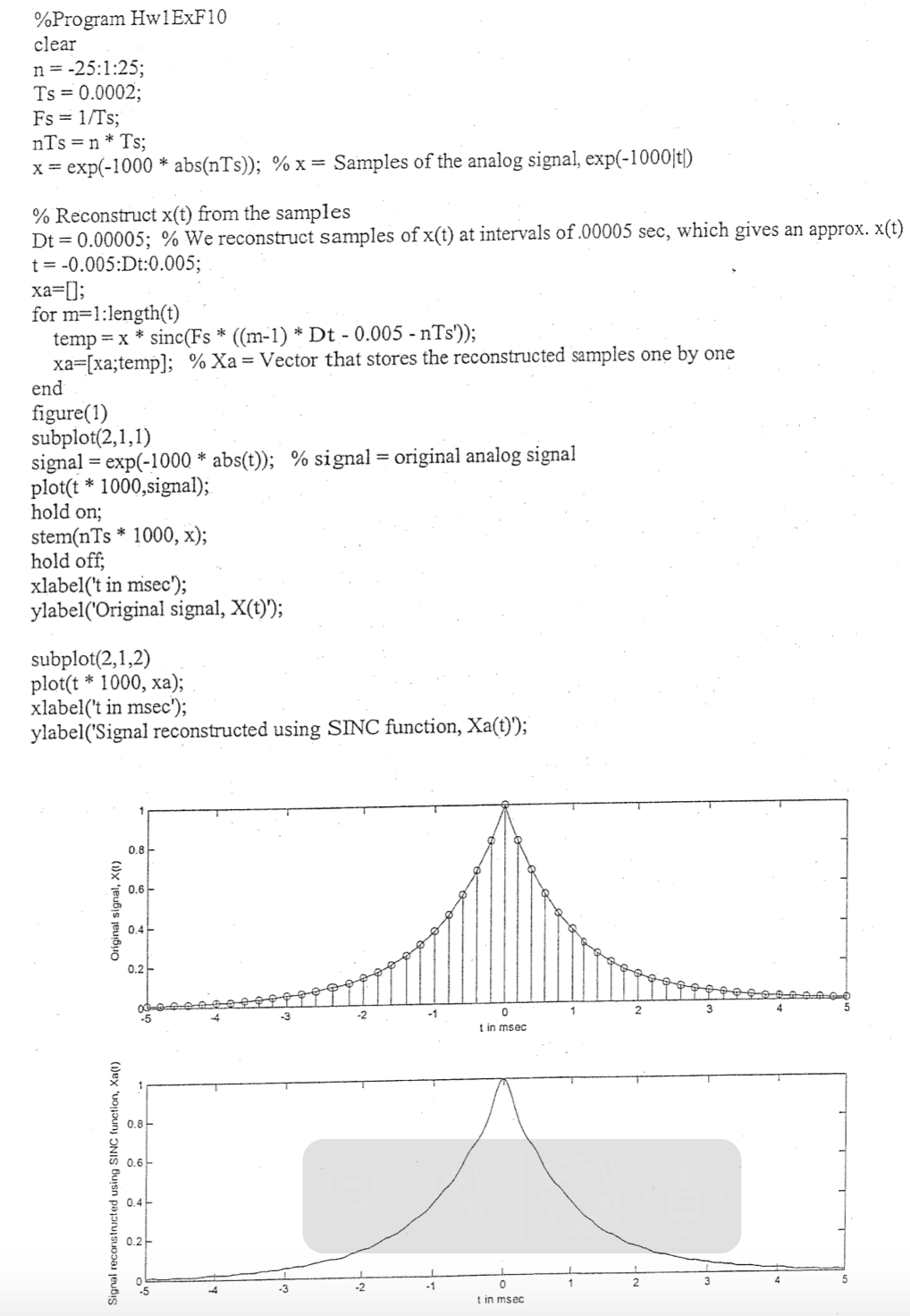 Solved Your Assignment Consider an analog signal xa(t) = | Chegg.com