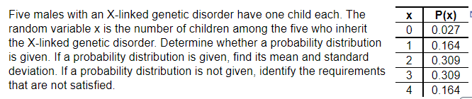 Solved Five males with an X-linked genetic disorder have one | Chegg.com