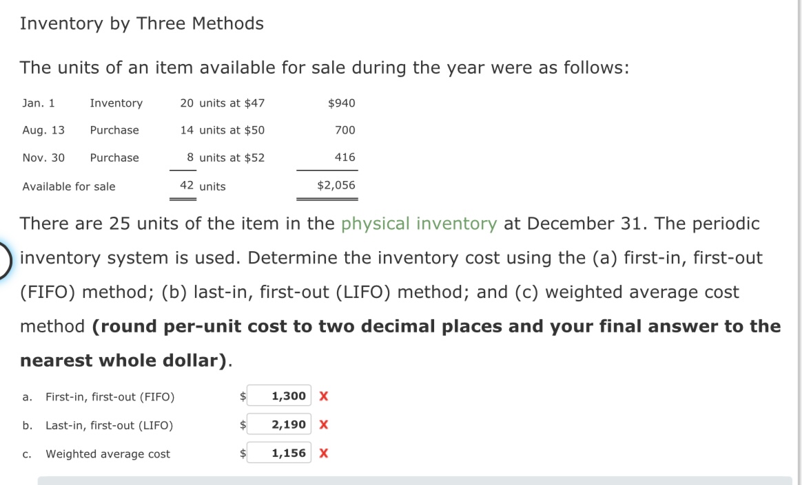 Solved Inventory by Three Methods The units of an item | Chegg.com