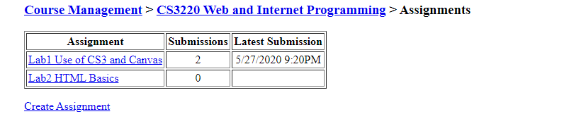 (DO NOT USE CSS JAVASCRIPT OR ANYTYPE OF LANGUAGE | Chegg.com