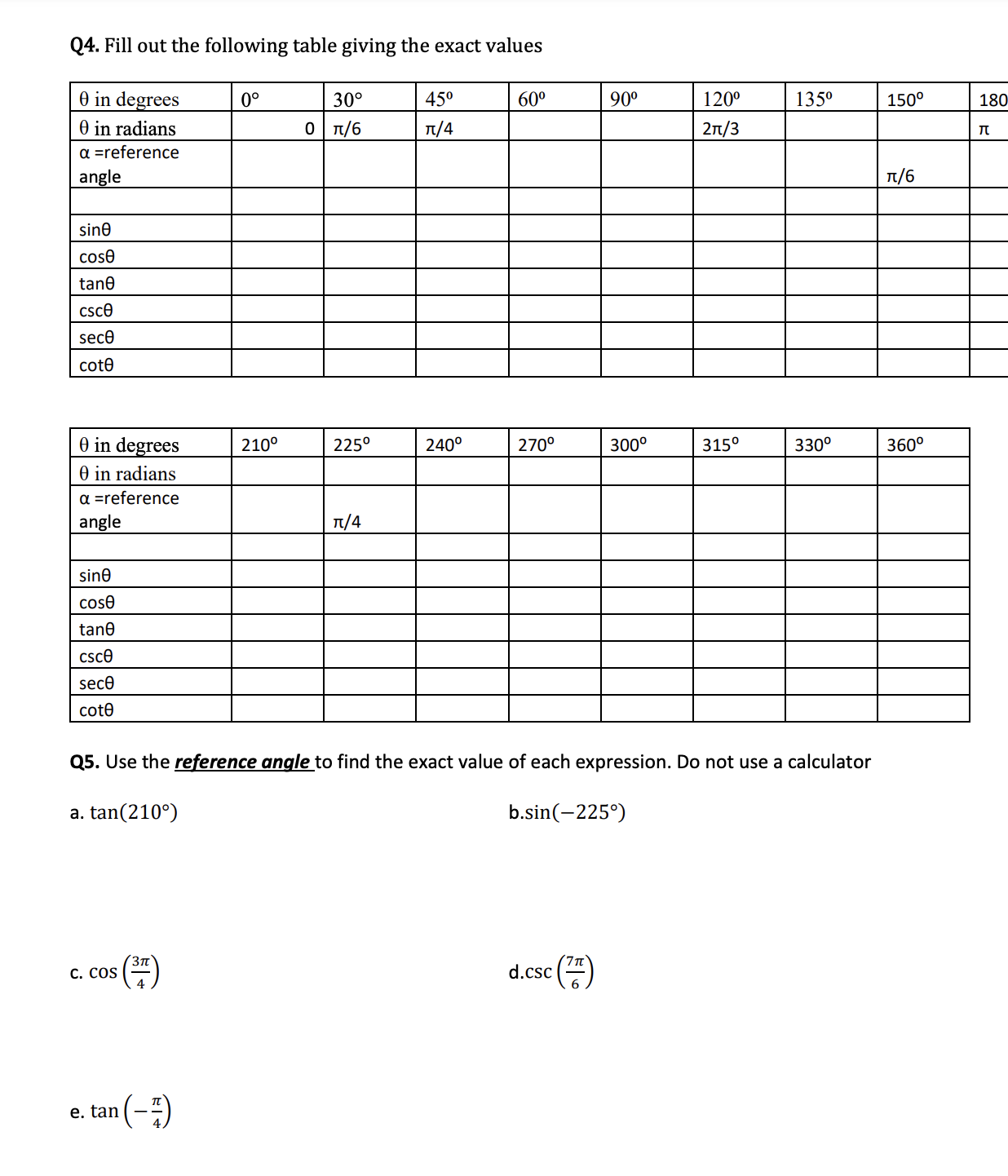 Solved Q4. Fill out the following table giving the exact | Chegg.com