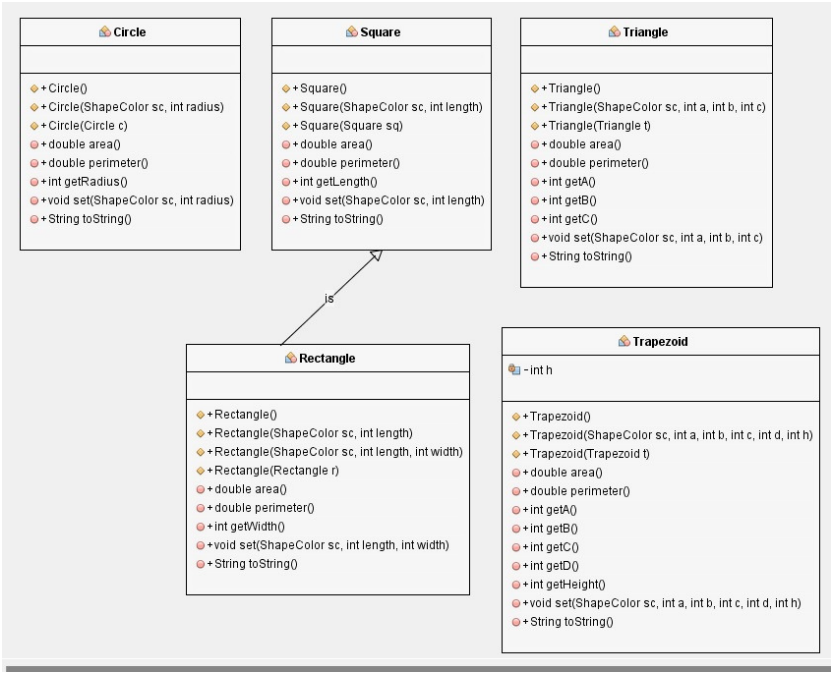Solved A quick look to the overall UML diagram: - Three | Chegg.com
