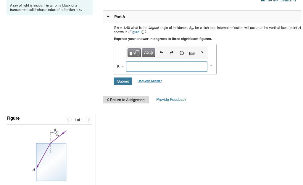 Solved Unpolarized light is incident on two ideal polarizing | Chegg.com