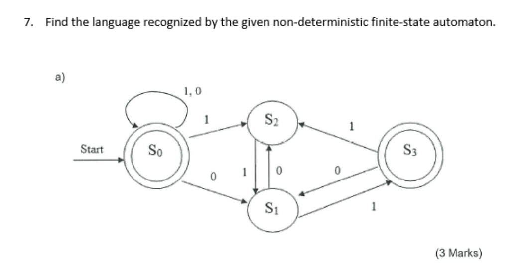 Solved [Total: 6 Marks] 7. Find the language recognized by | Chegg.com