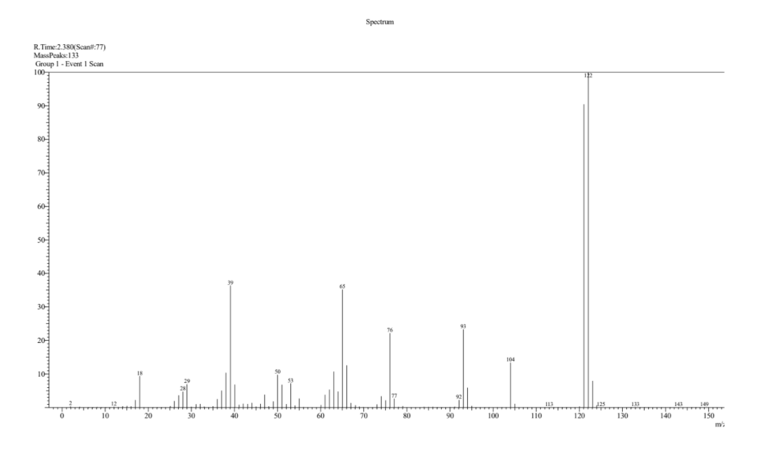 Solved What is the structure of this molecule if the formula | Chegg.com