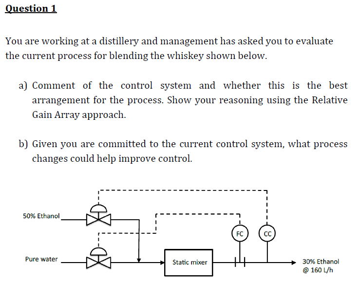 Solved Chemical Engineering Problem! (Process | Chegg.com