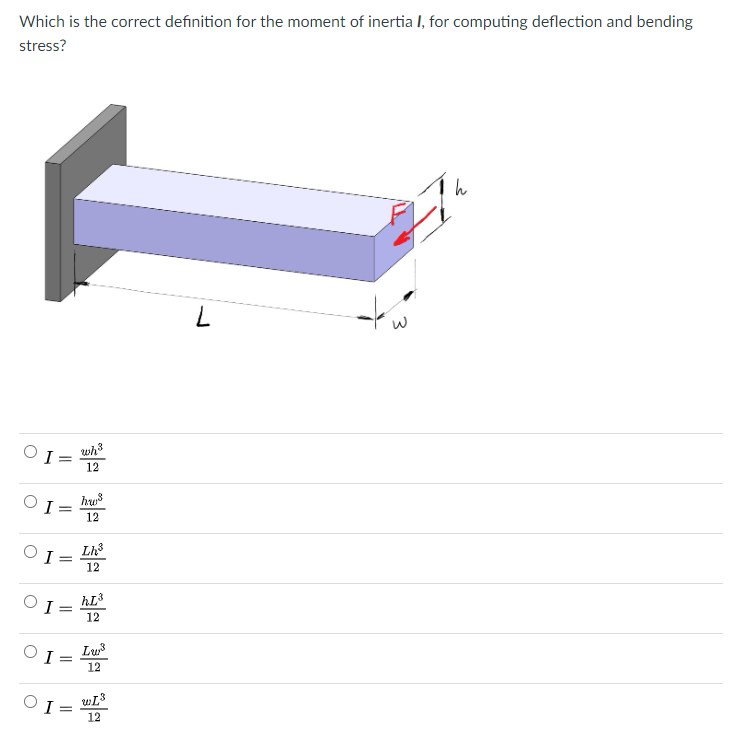 Which is the correct definition for the moment of | Chegg.com