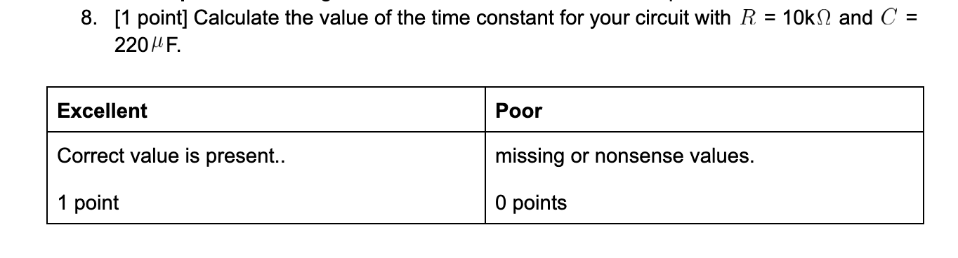 Solved 8. [1 point] Calculate the value of the time constant | Chegg.com