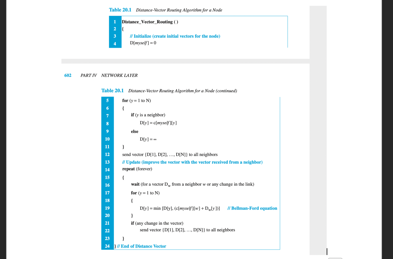 route failed. 10. Show the routing tables for Node A, | Chegg.com