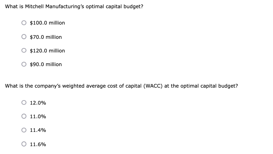 Solved 9. Optimal capital budget Mitchell Manufacturing is | Chegg.com