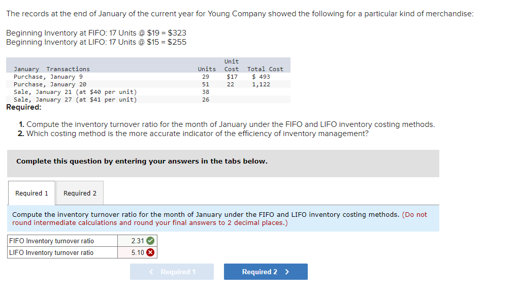 Solved The records at the end of January of the current year | Chegg.com