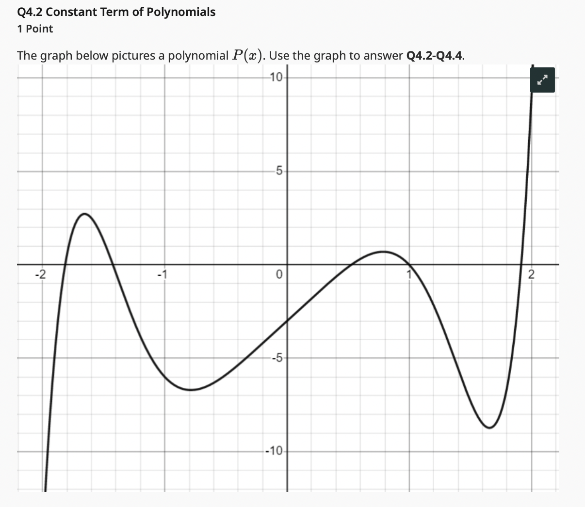 Based on the graph, we can tell that P(x)P(x)has a | Chegg.com