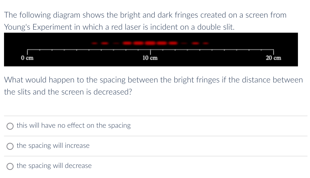 Solved The following diagram shows the bright and dark | Chegg.com