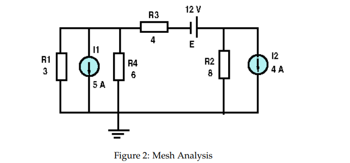 Solved Figure 2: Mesh AnalysisNote: All the resistor's | Chegg.com