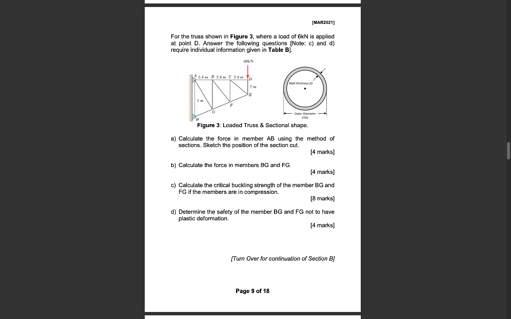 Solved DESIGN FORMULA: RANKINE-GORDON MATERIAL YIELD | Chegg.com