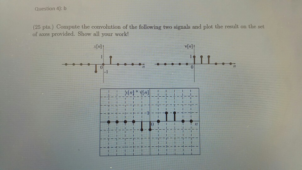 Solved Question 4): a (25 pts.) Compute the convolution of | Chegg.com