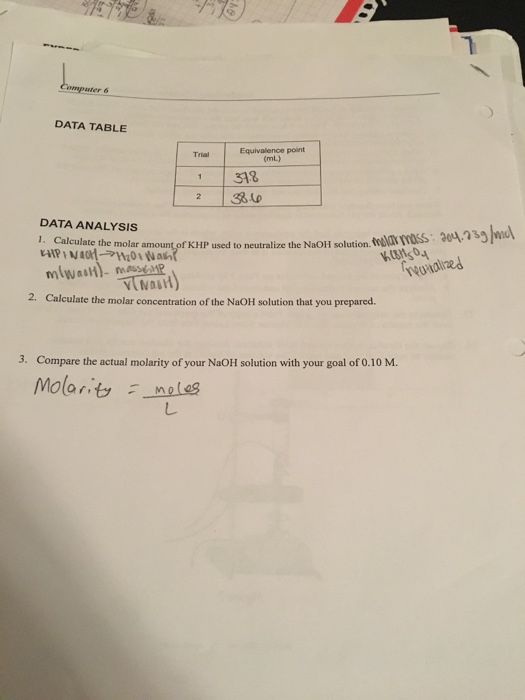 Solved Computer 6 DATA TABLE Trial (mL) 1318 DATA ANALYSIS | Chegg.com