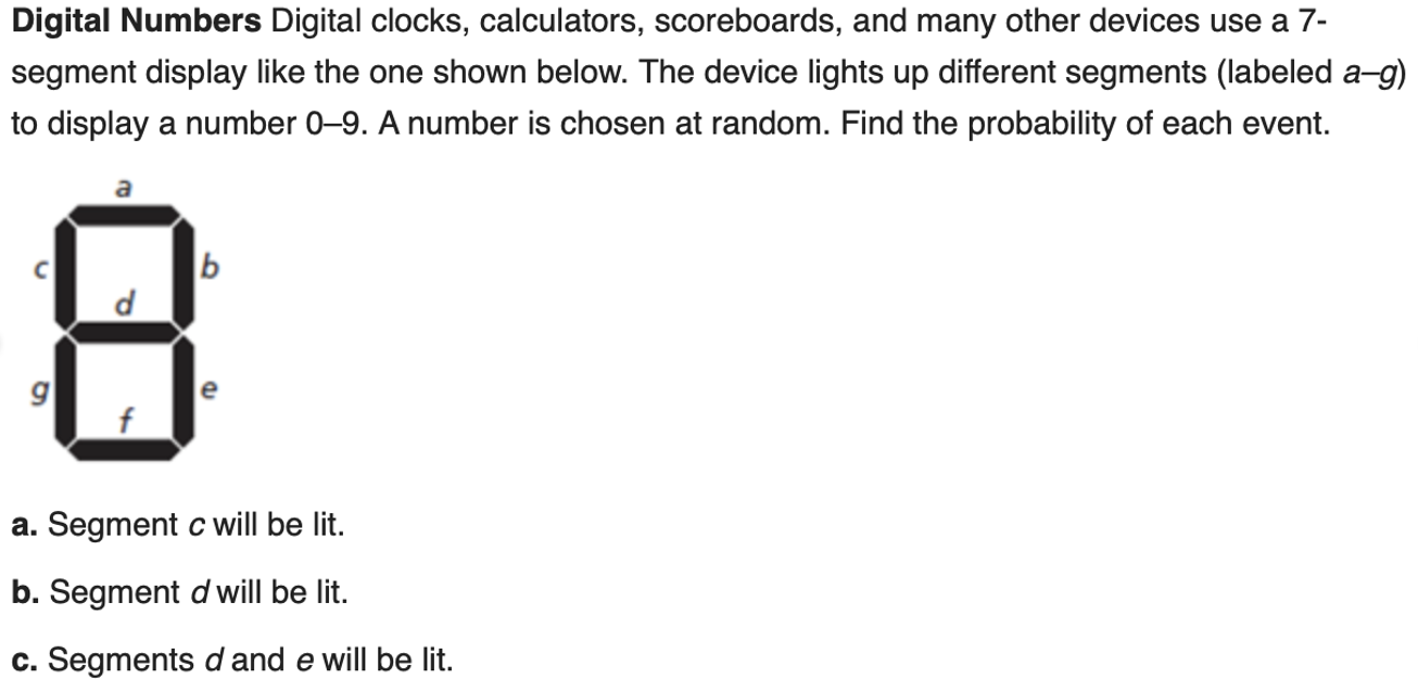 Solved Digital Numbers Digital clocks, calculators, | Chegg.com
