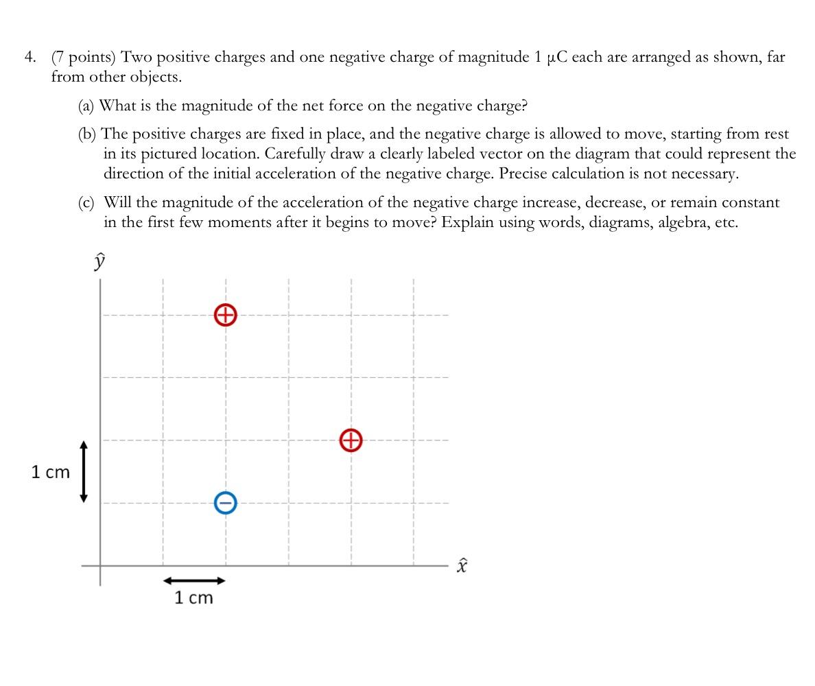 Solved 4. (7 points) Two positive charges and one negative | Chegg.com