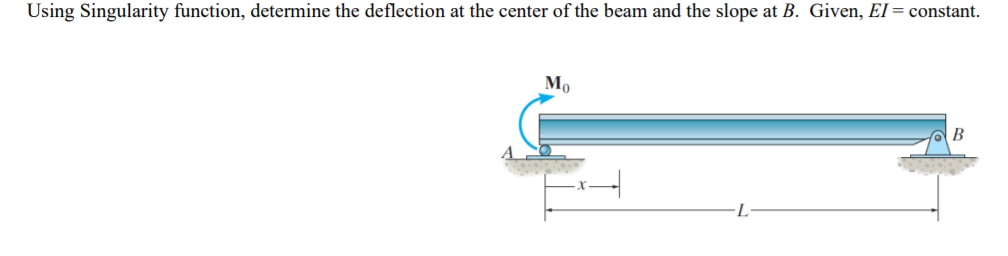 Solved Using Singularity function, determine the deflection | Chegg.com