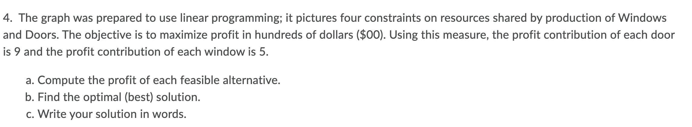 Solved 4. The graph was prepared to use linear programming; | Chegg.com