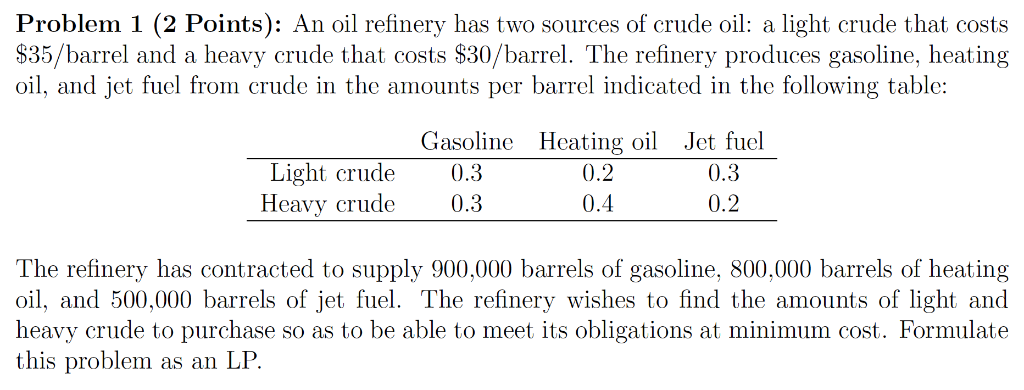 Solved Problem 1 (2 Points): An oil refinery has two sources | Chegg.com