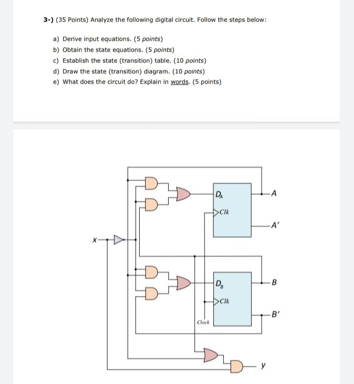 Solved 3-) (35 Points) Analyze the following digital | Chegg.com