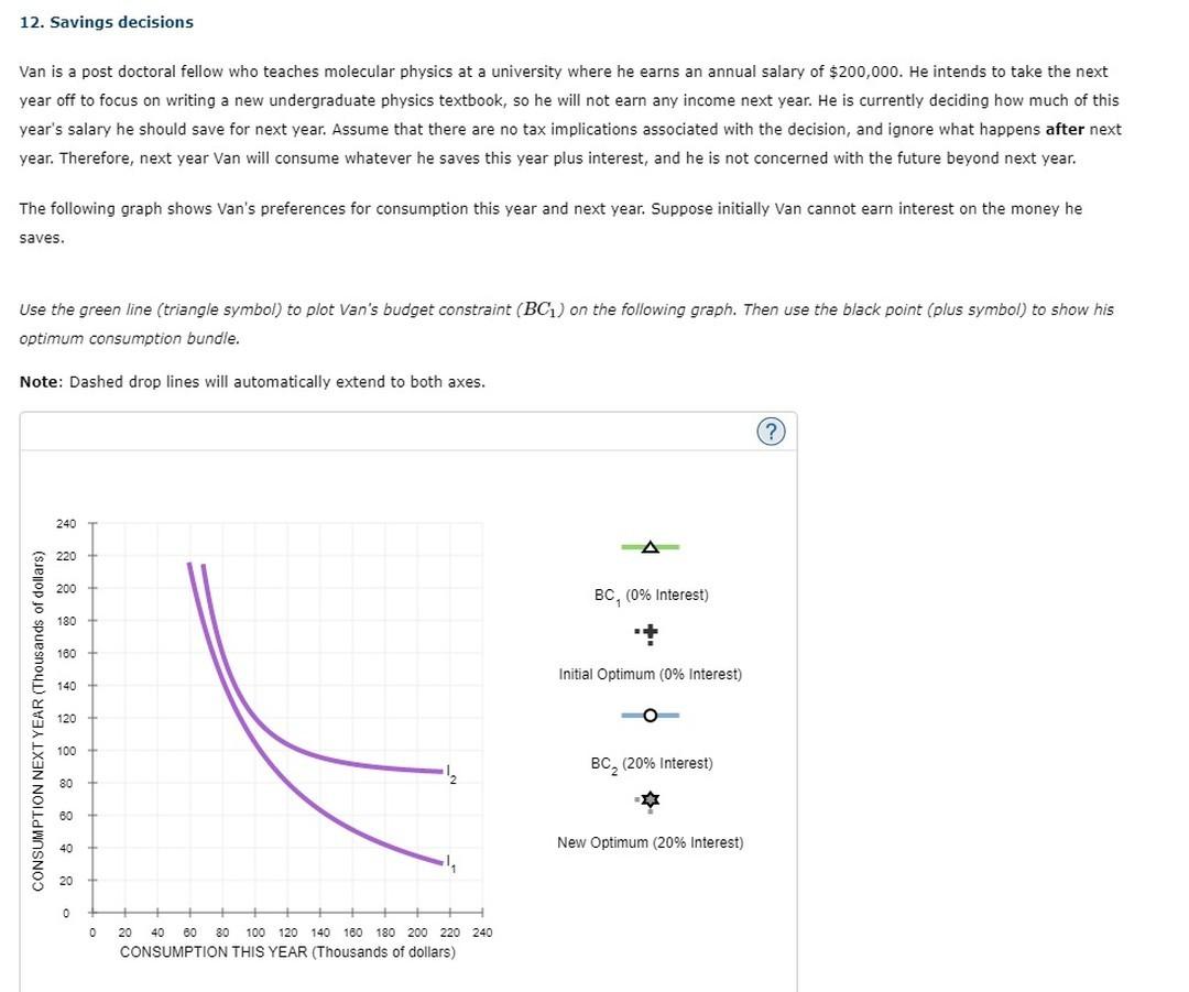 Solved 12. Savings decisions Van is a post doctoral fellow | Chegg.com