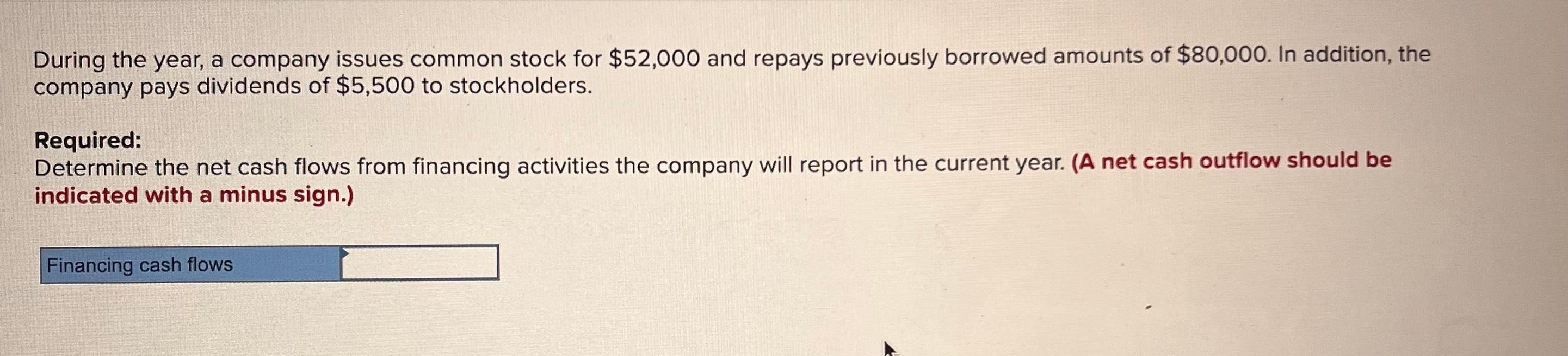Solved During the year, a company issues common stock for | Chegg.com