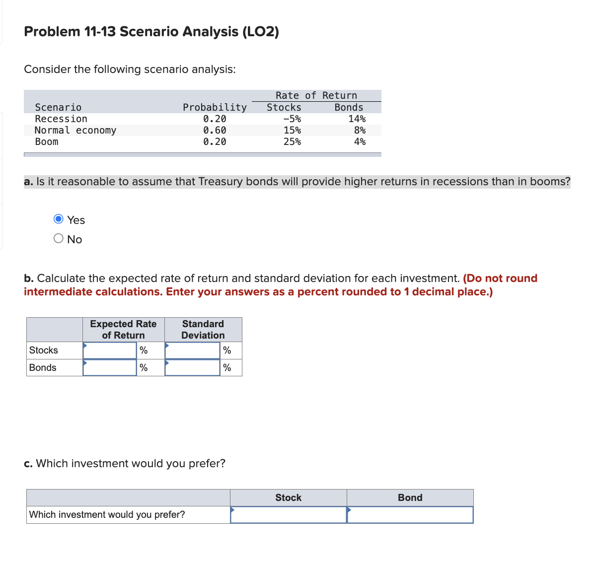 Solved Problem 11-13 ﻿Scenario Analysis (LO2)Consider the | Chegg.com