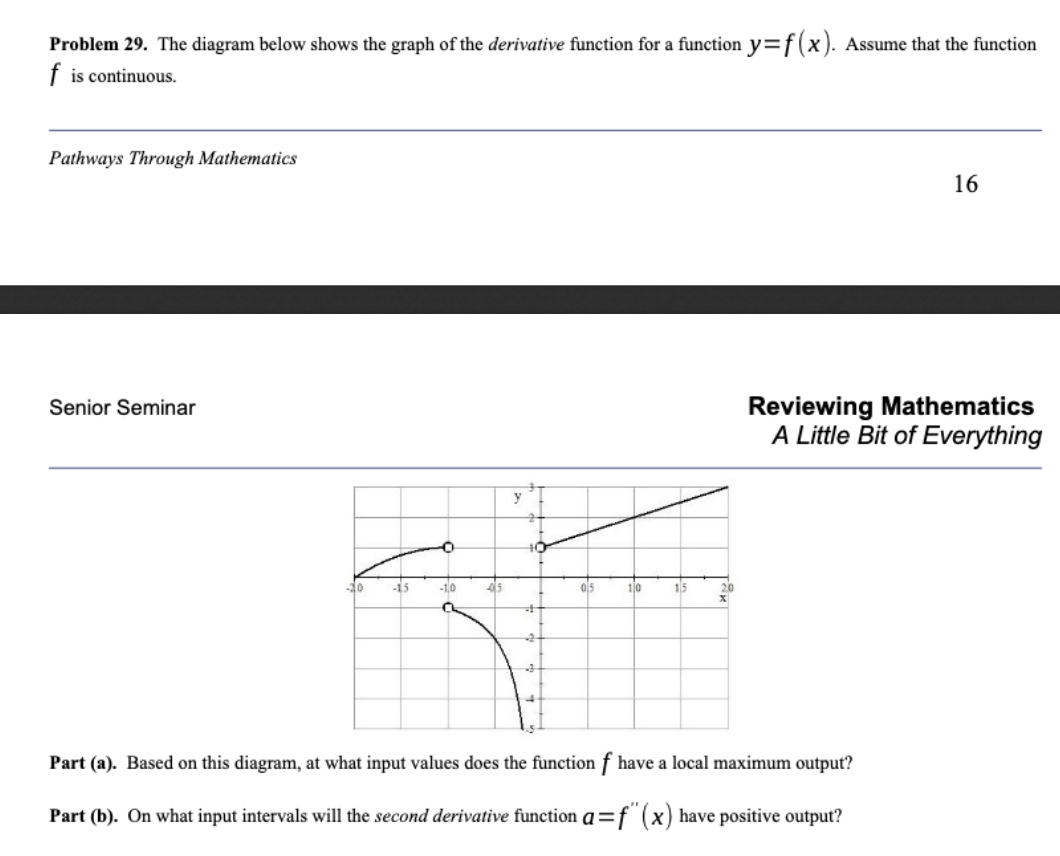 Solved Problem 29. The diagram below shows the graph of the | Chegg.com