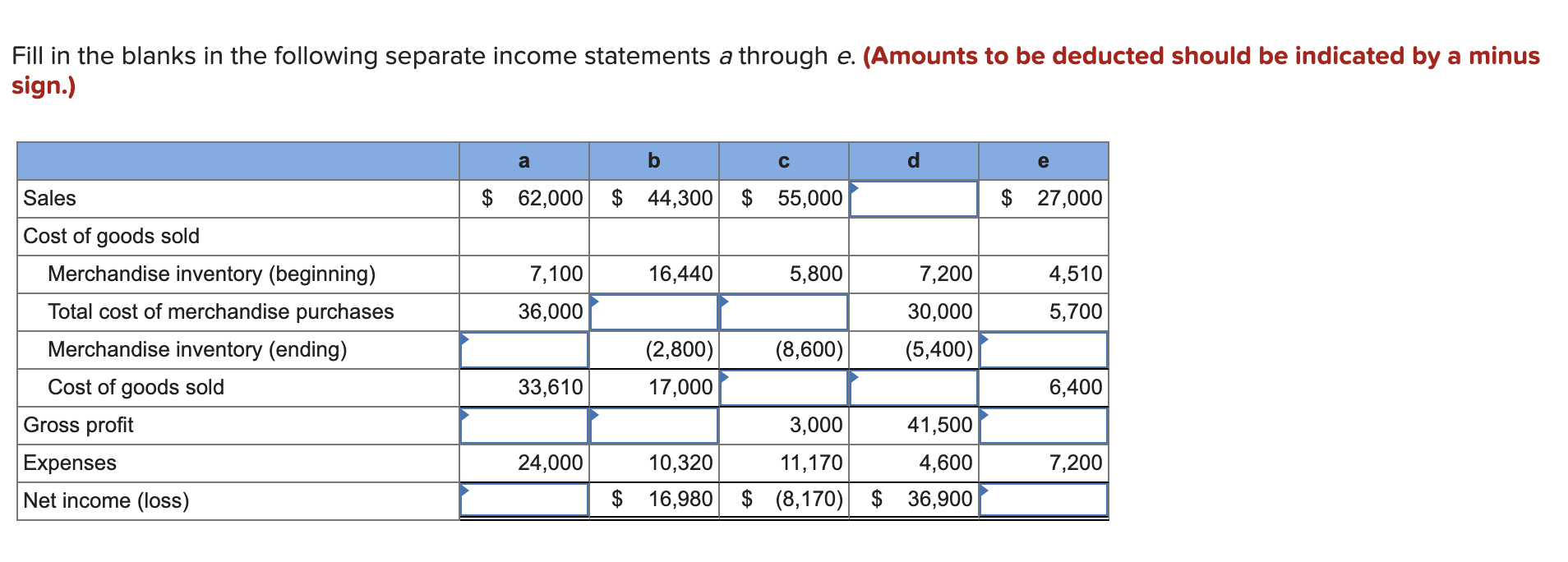 Solved Complete The Following Table, Indicating The Amount | atelier-yuwa.ciao.jp