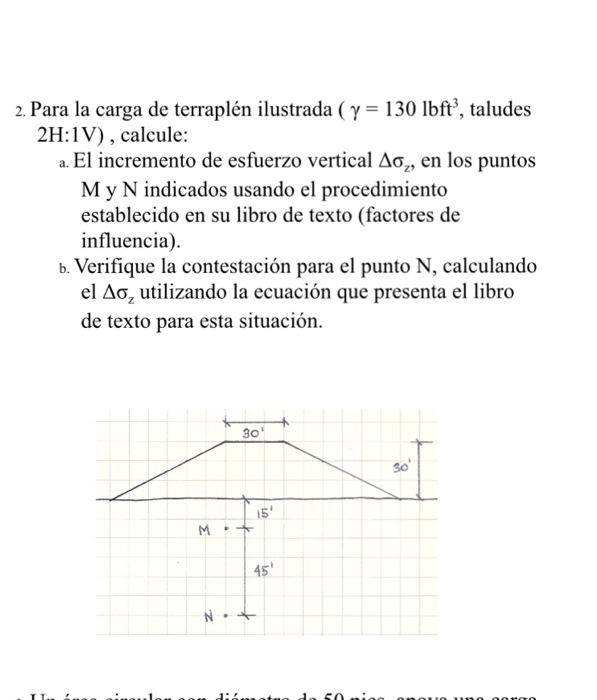 2. For the earthwork load shown( gamma=130lb/ft3, | Chegg.com