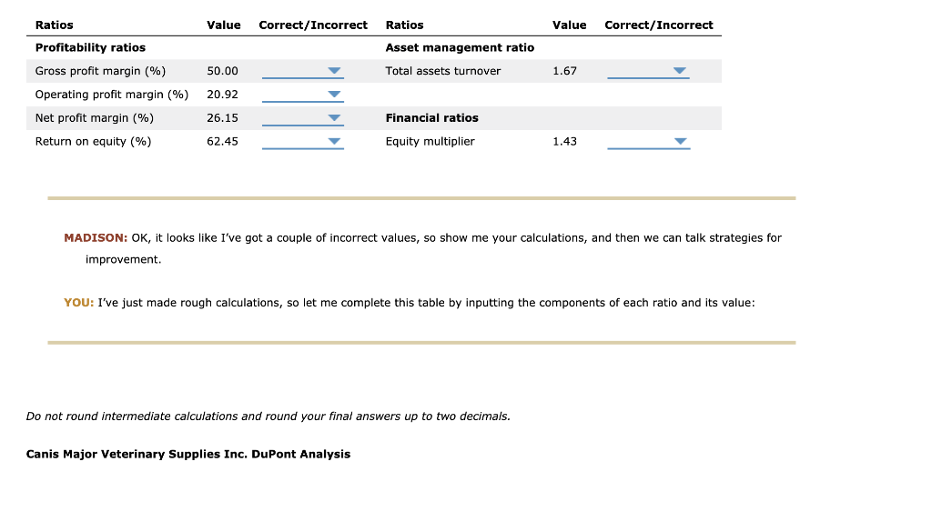 Solved 9. An analysis of company performance using DuPont | Chegg.com